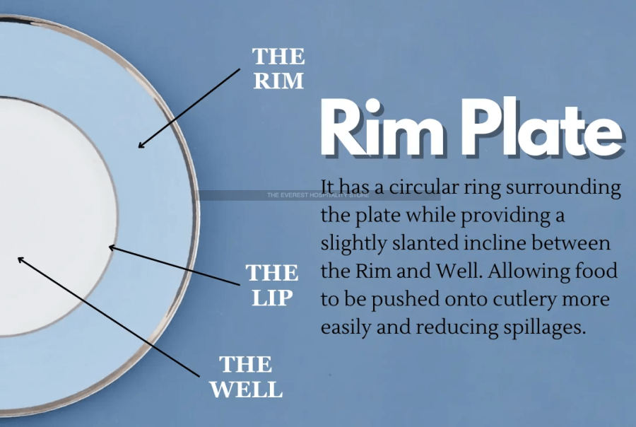 How to Choose the Perfect Plate for Your Dining Table - Everest Hotel ...